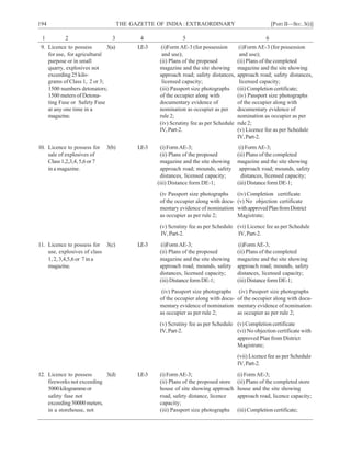 Explosives Rules 2008_MINISTRY OF COMMERCE AND INDUSTRY.pdf