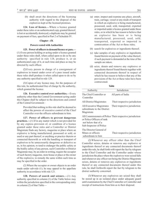 Explosives Rules 2008_MINISTRY OF COMMERCE AND INDUSTRY.pdf