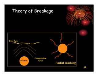 Explosives, Theory Of Breakage And Blasting Operations | PDF