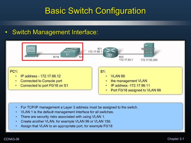 Expl sw chapter_02_switches_part_1 | PPT