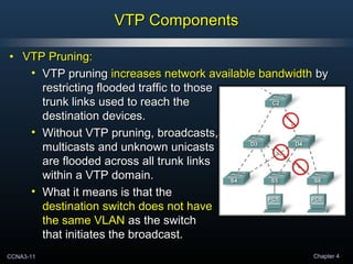 Expl sw chapter_04_vtp-full | PPT