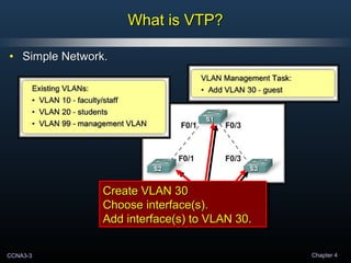 Expl sw chapter_04_vtp-full | PPT