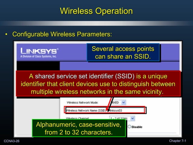 Expl sw chapter_07_wireless rev.01