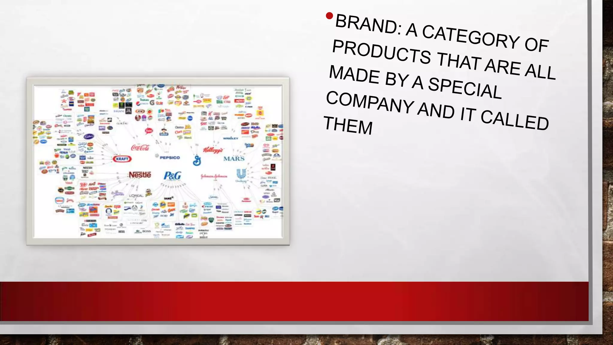 Advertising vocabulary | PPTX