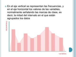 GRAFICAS DE FRECUENCIAS | PPTX