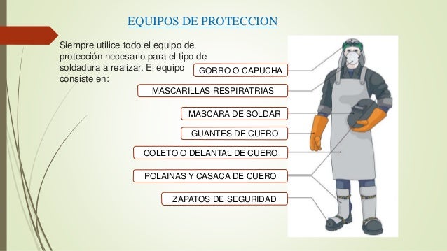 Seguridad En Soldadura
