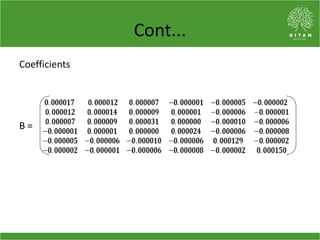 Solution to ELD problem | PPTX | Computer Software and Applications | Computing