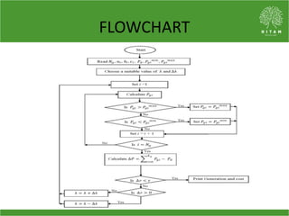 Solution to ELD problem | PPTX | Computer Software and Applications | Computing