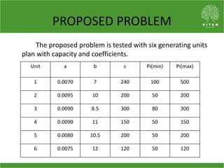 Solution to ELD problem | PPTX | Computer Software and Applications | Computing
