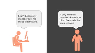 A BEGINNER’S GUIDE TO BUILDING AND MAINTAINING AN INCLUSIVE TEAM | PPT