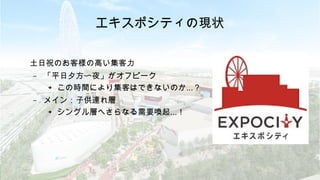 エキスポシティハッカソン（Fact-Real） | ODP