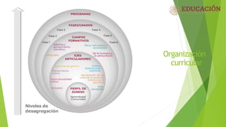 EXPO.CTE MARY-FANNY.pptx