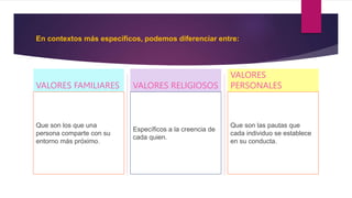 Expo... de los valores.pptx
