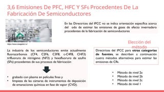 Emisiones Industriales de CO2, N2O, PFC y SF6: Métodos y Factores de ...