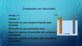 Exposición Celdas Electroquimicas (Quimica-Fisica) | PPTX