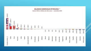 Expo comex | PPT
