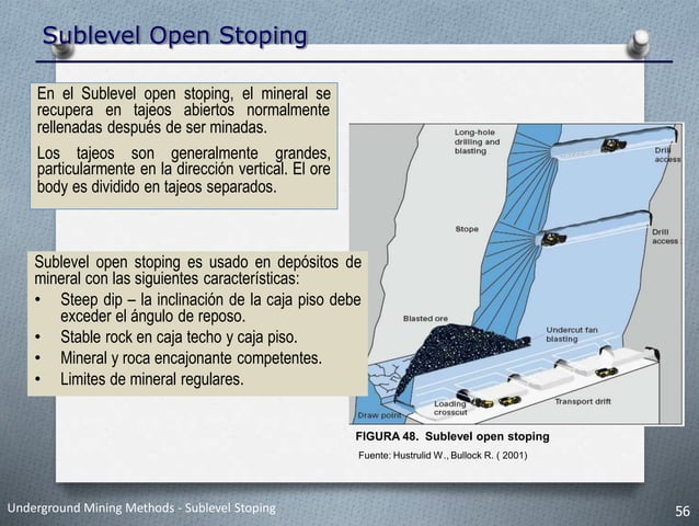 Sub level stoping | PPTX