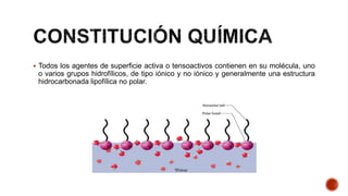 Tensoactivos | PPTX