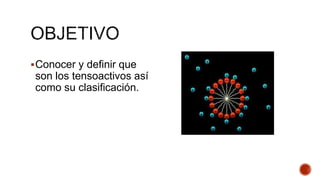 Tensoactivos | PPTX