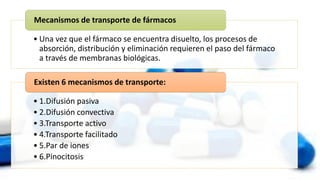 Conceptos básicos de Farmacología, farmacocinetica y farmacodinamia | PDF