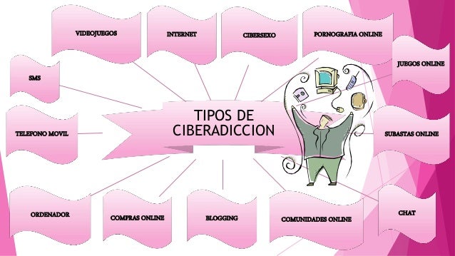 la ciberadiccion