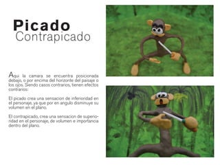 Planos, angulos y movimientos de camara | PDF