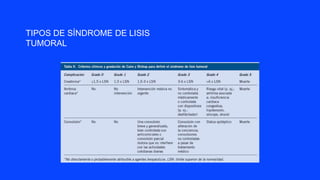 Sindrome de lisis tumoral.pptx