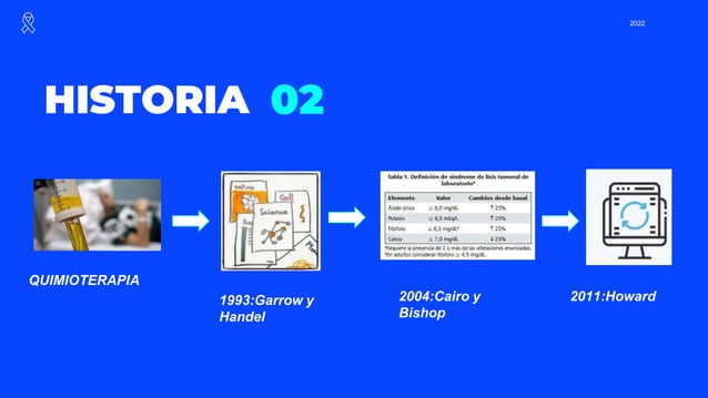 Sindrome de lisis tumoral.pptx | Endocrine and Metabolic Diseases | Diseases and Conditions