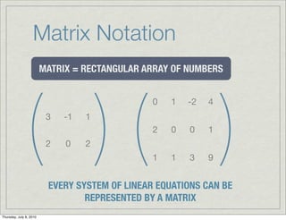 Expo Algebra Lineal | PDF