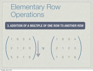 Expo Algebra Lineal | PDF