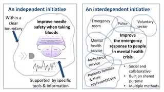 Moving to action: new era thinking on spreading and scaling change | PPT