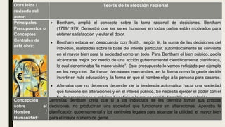 Pioneros de la Sociología y la Antropología | PPTX
