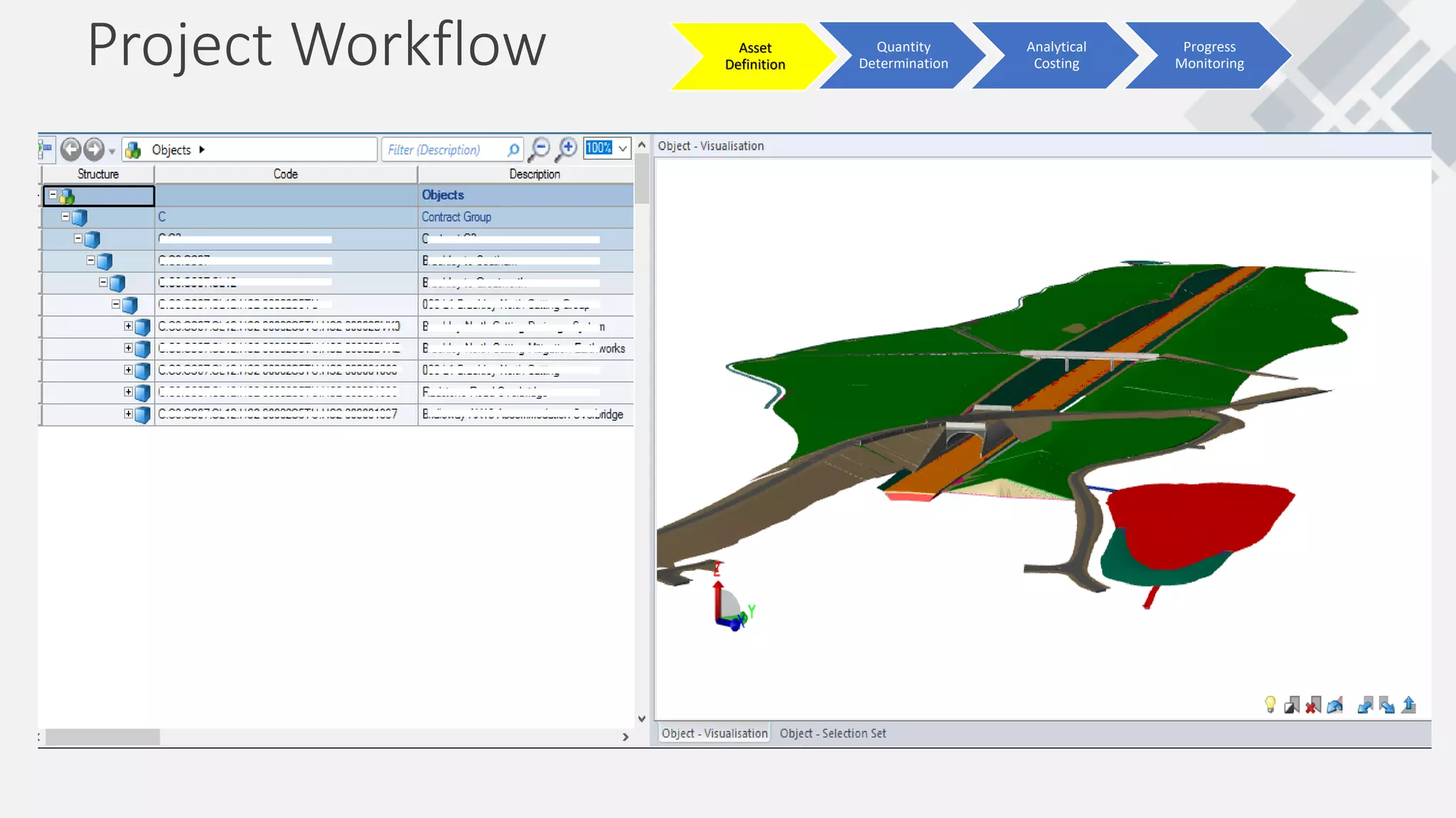 The Practical Application of 5D BIM to controls | PPT