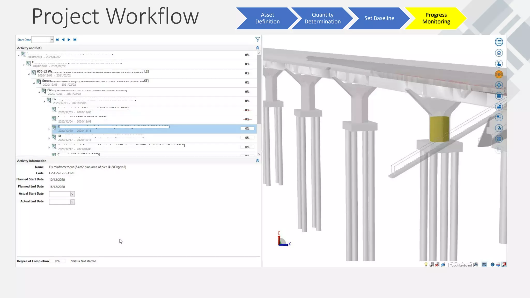 The Practical Application of 5D BIM to controls | PPT