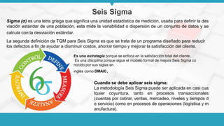 Administración de la calidad total | PPTX