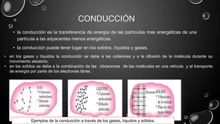 Transferencia de Calor por conducción. | PPTX