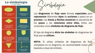 expo 5 CAPITULO 5 DIAGRAMAS DE PROCESOS (1).pdf