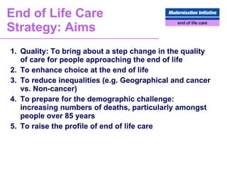 Acute hospitals end of life care best practice | PPT