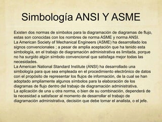 What Does ANSI/ASME Mean? Definition Of ANSI/ASME ANSI/ASME, 47% OFF