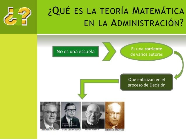 Teoría Matemática en la Administración: Optimiza tus Estrategias ...