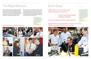 Expo Americas 2012 Exhibitor Prospectus | PDF | Business Expos ...