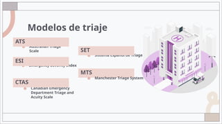 triaje, definición, clasificación, tipo y modeloss | PPTX