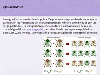 Biologia | PPTX