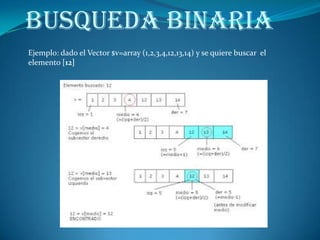 Expo busqueda binaria | PPTX
