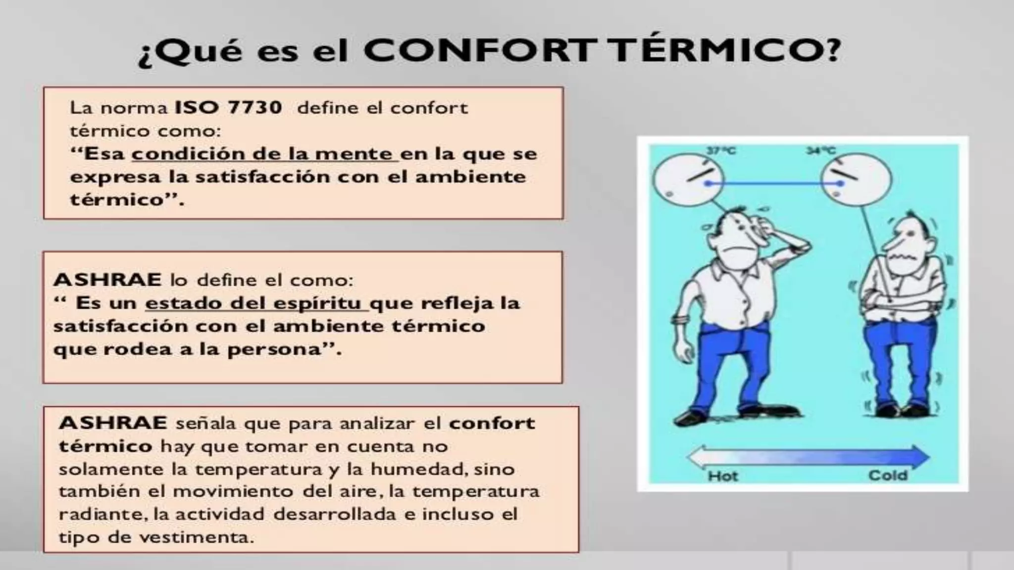 Confort Ambiental | PPT