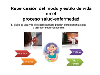 modo y estilo de vida | PPTX
