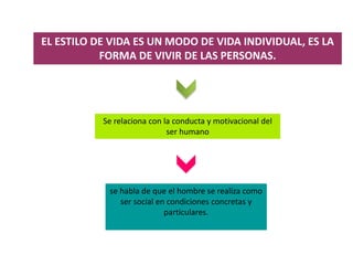 modo y estilo de vida | PPTX