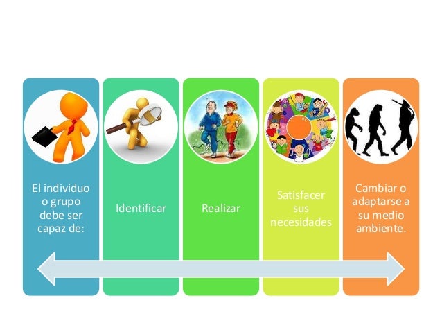 DIFERENTE ESTILO DE VIDA Y CONSUMO EN EL CONTEXTO PERSONAL, FAMILIAR EN ...