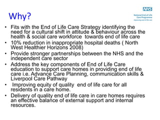 Care homes and end of life care | PPT