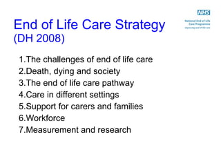 Care homes and end of life care | PPT